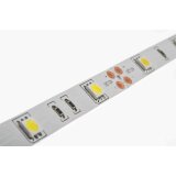 24V RGB & RGBW LED Streifen – farbige LED Strips